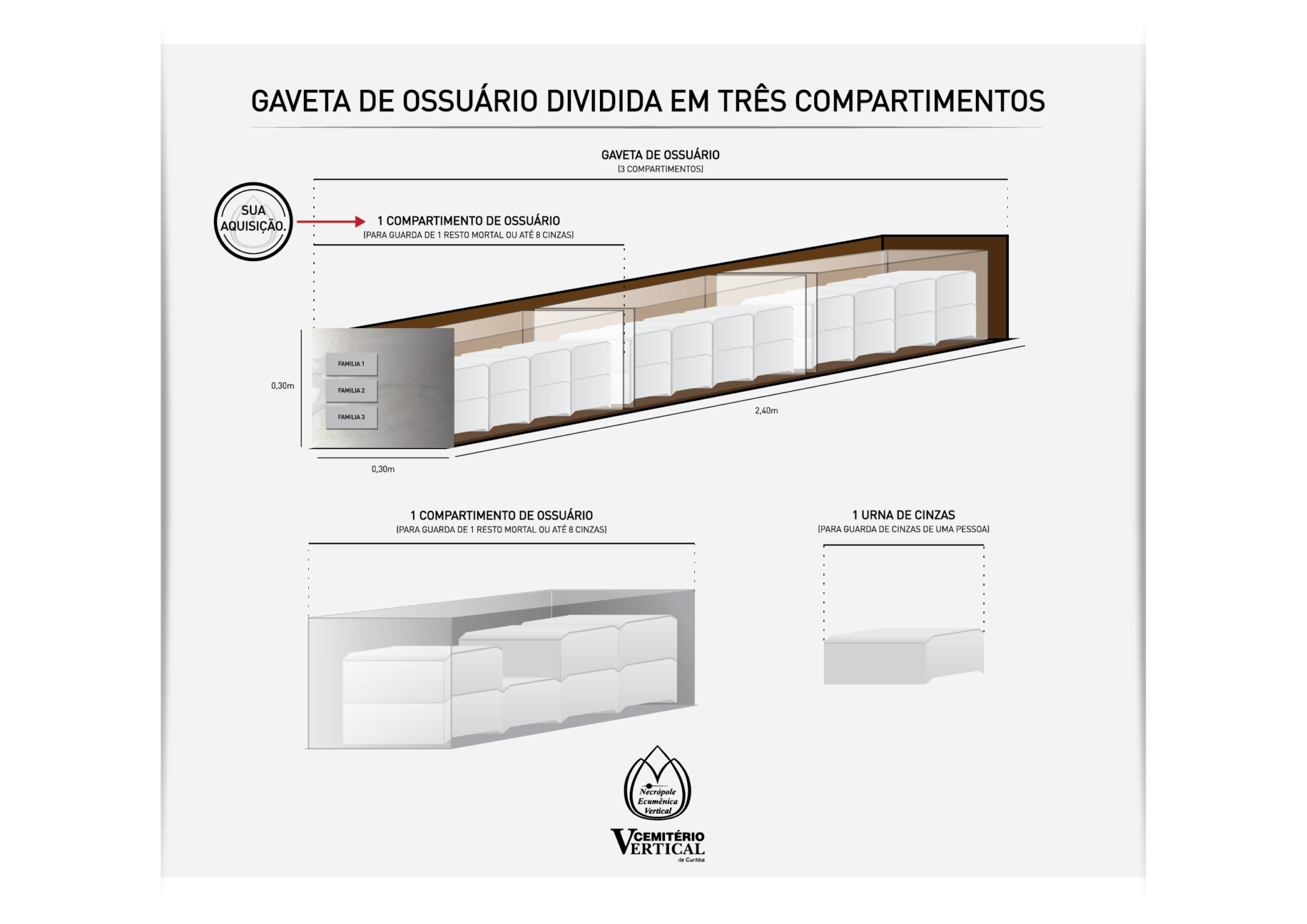 CONVÊNIOS – Cemitério Vertical de Curitiba